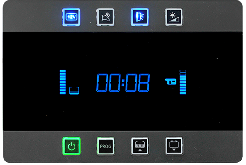 Control Panels | CBE