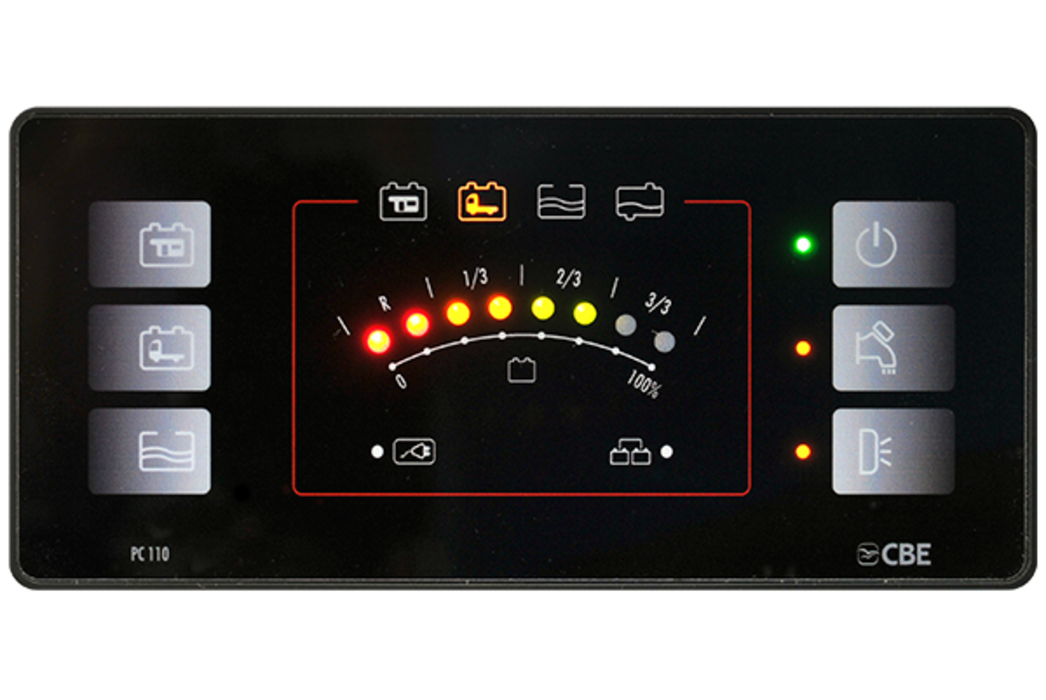 Control Panels | CBE